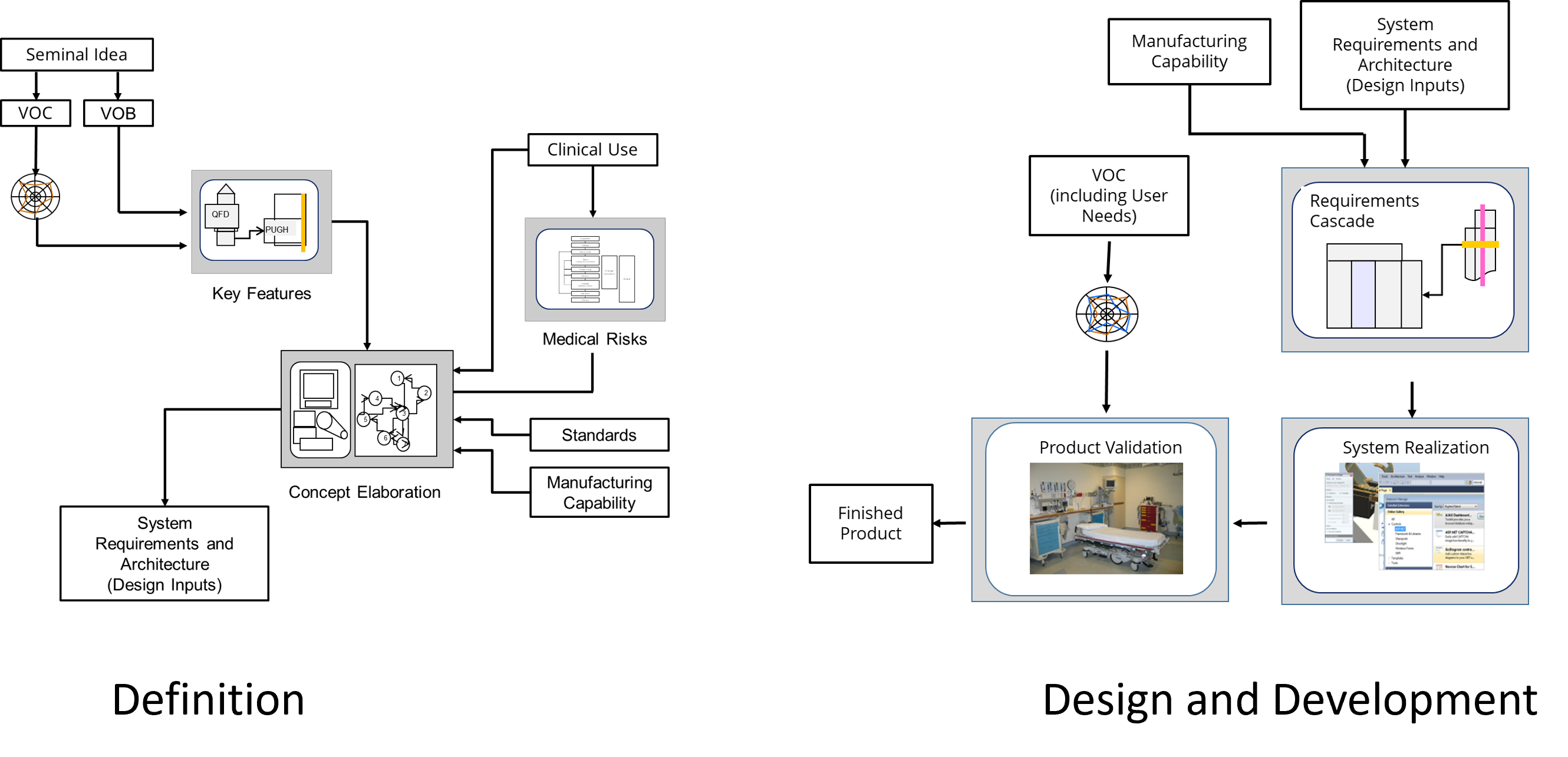 Home - TGFR Consulting LLC